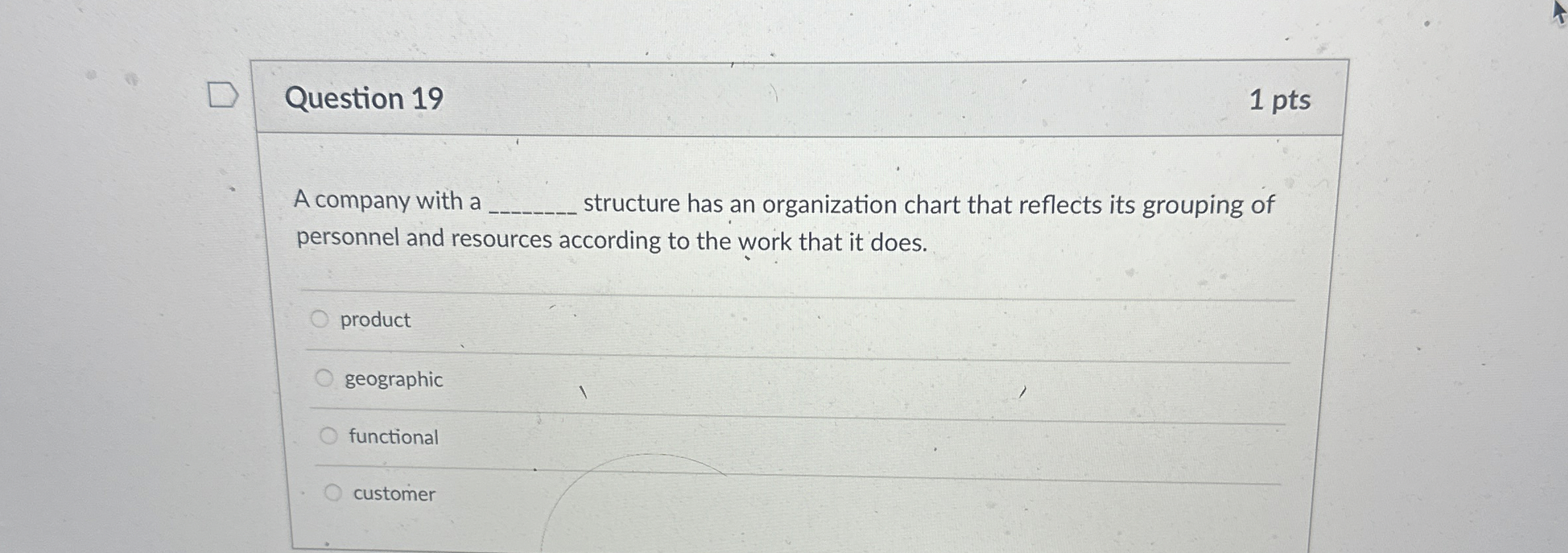 Solved Question 191 ﻿ptsA company with c q, ﻿structure has | Chegg.com