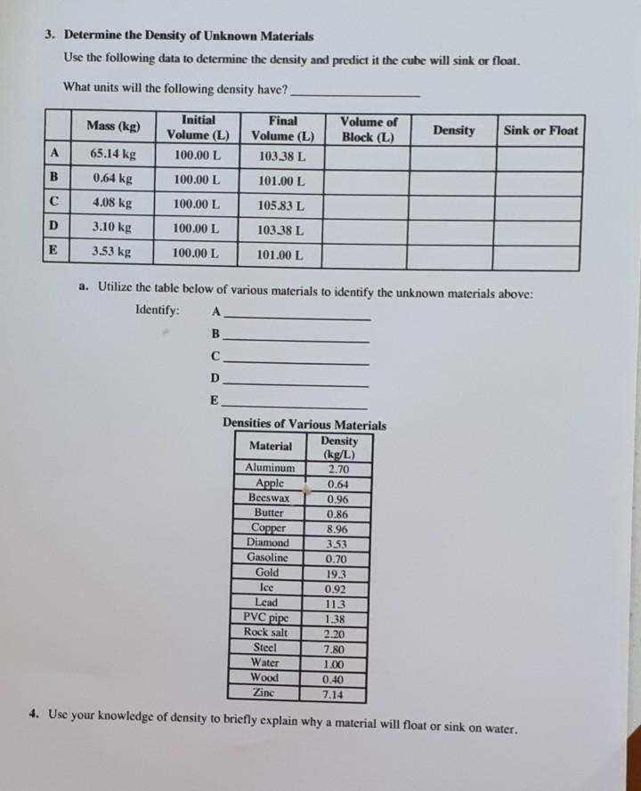 Solved In this lab, you will be utilizing simulations to | Chegg.com
