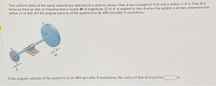 Solved Two uniform disks of the same material are attached | Chegg.com