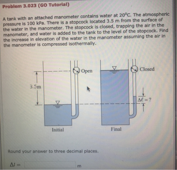 Solved Problem 3.023 (GO Tutorial) A tank with an attached | Chegg.com