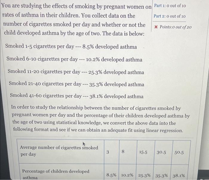 Solved assume that the best fit line of the above data set | Chegg.com