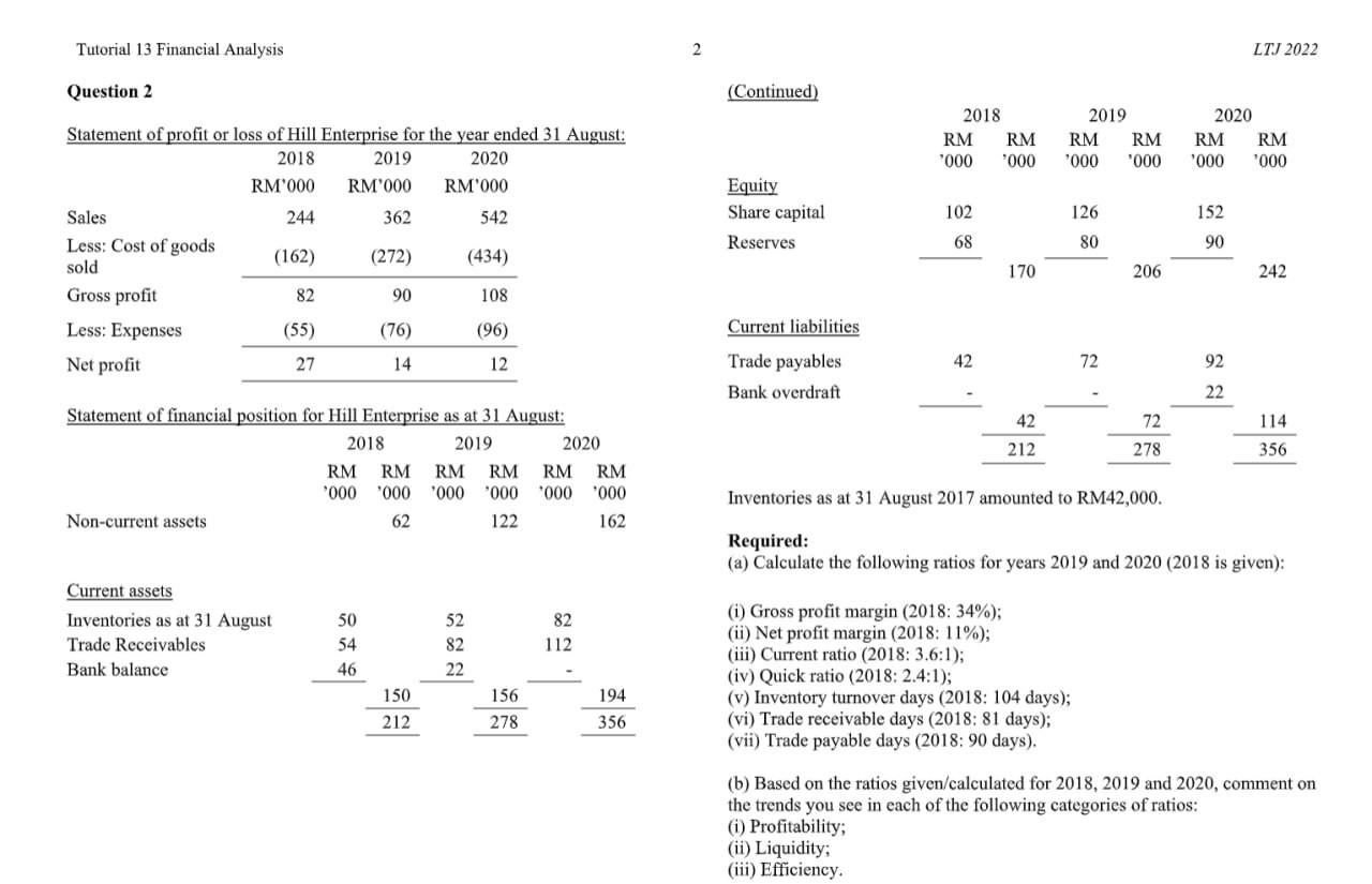 Solved Tutorial 13 Financial Analysis 2 LTJ 2022 Question 2 | Chegg.com