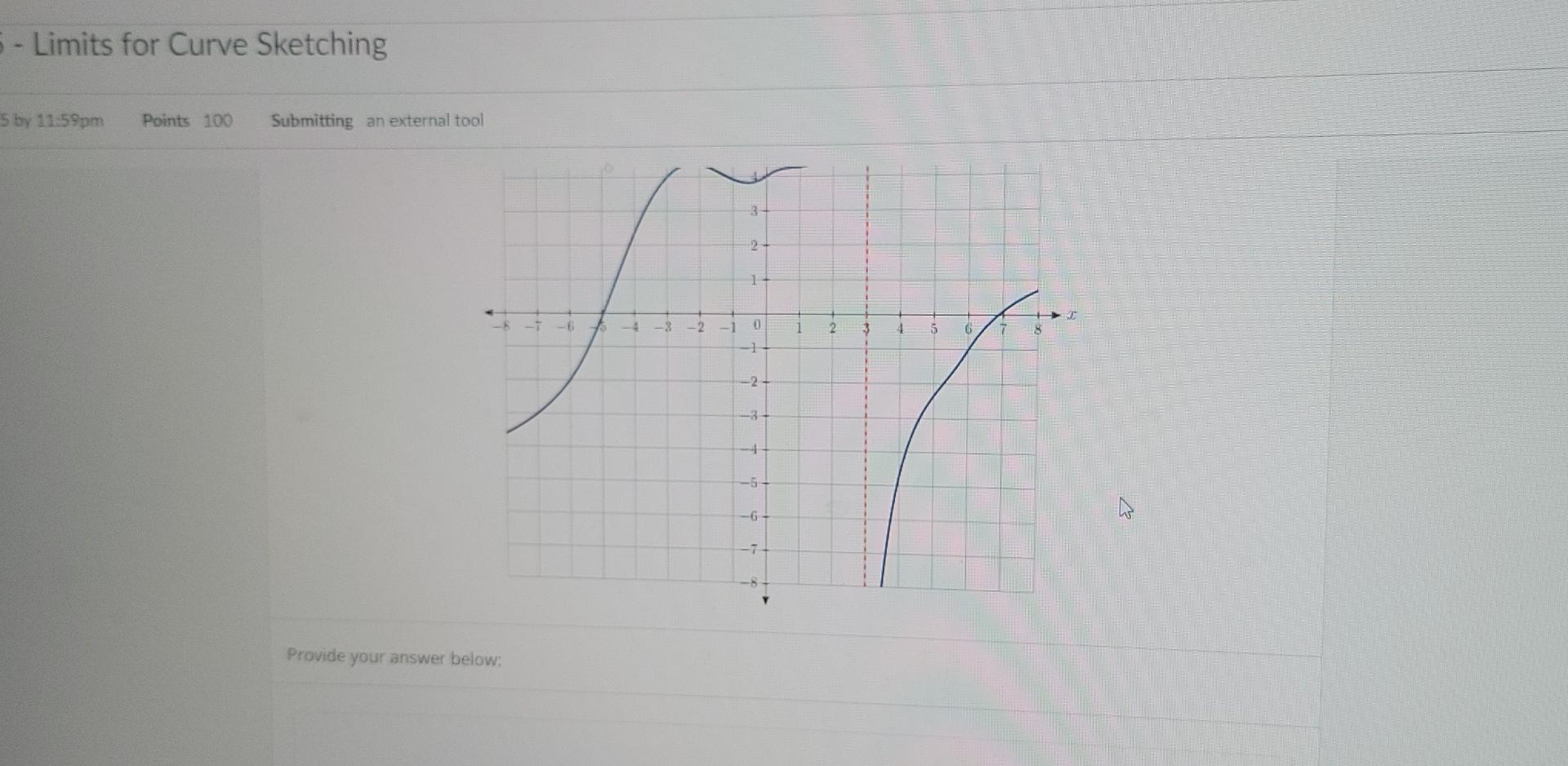 Solved 5- Limits for Curve Sketching 5 by 11:59pm Points 100 | Chegg.com