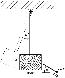 Solved A 10g bullet is fired into a ballistic pendulum, | Chegg.com