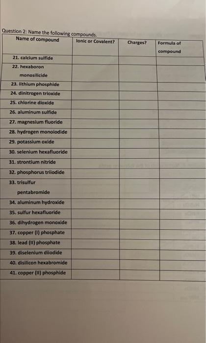 Solved (lonic, Covalent, and Acids) Question 2. Write the | Chegg.com