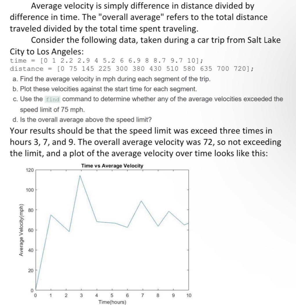 Solved Please solve using MATLAB:Average velocity is simply | Chegg.com