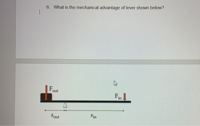 Solved 6. What is the mechanical advantage of lever shown | Chegg.com