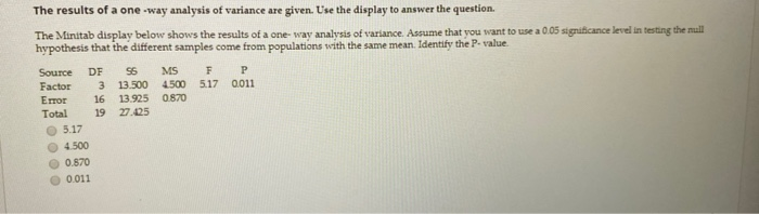 Solved The results of a one-way analysis of variance are | Chegg.com
