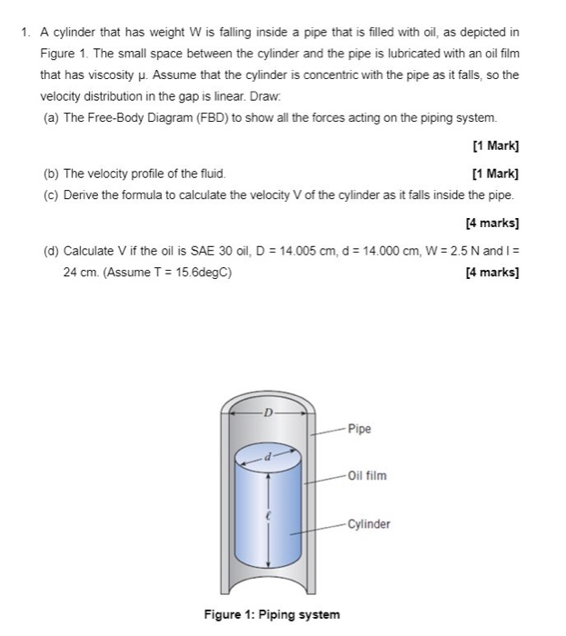 Solved 1. A cylinder that has weight W is falling inside a | Chegg.com