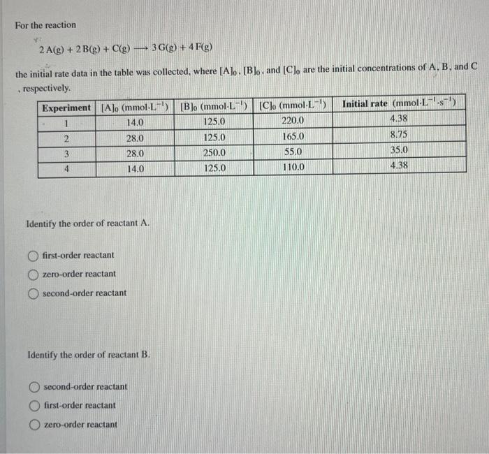 Solved For the reaction 2A( g)+2 B( g)+C(g)→3G(g)+4 F( g) | Chegg.com