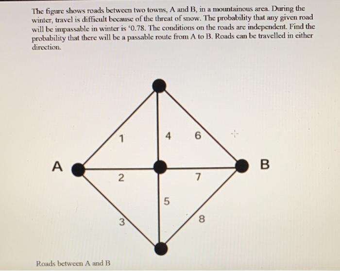 Solved The figure shows roads between two towns, A and B, in | Chegg.com