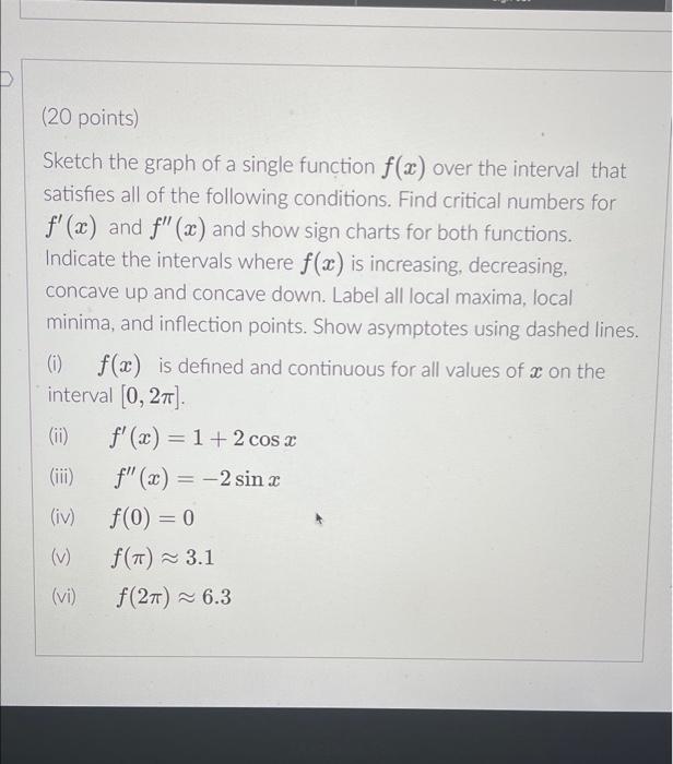 Solved (20 points) Sketch the graph of a single function | Chegg.com