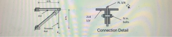 PL 3/4 214 LLV % in bolts Connection Detail Given: | Chegg.com