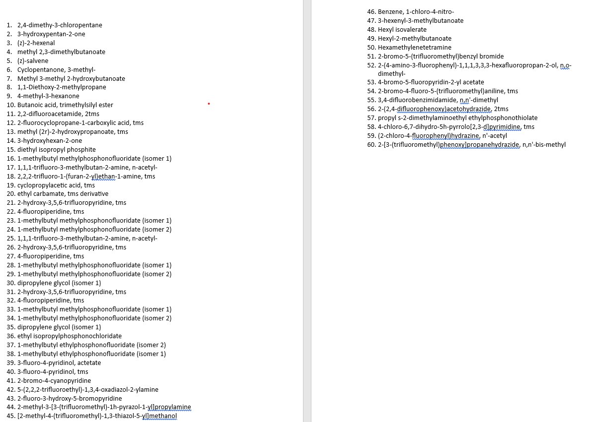 Solved DON’T USE GPT PLEASE.Sort this compund into group of | Chegg.com