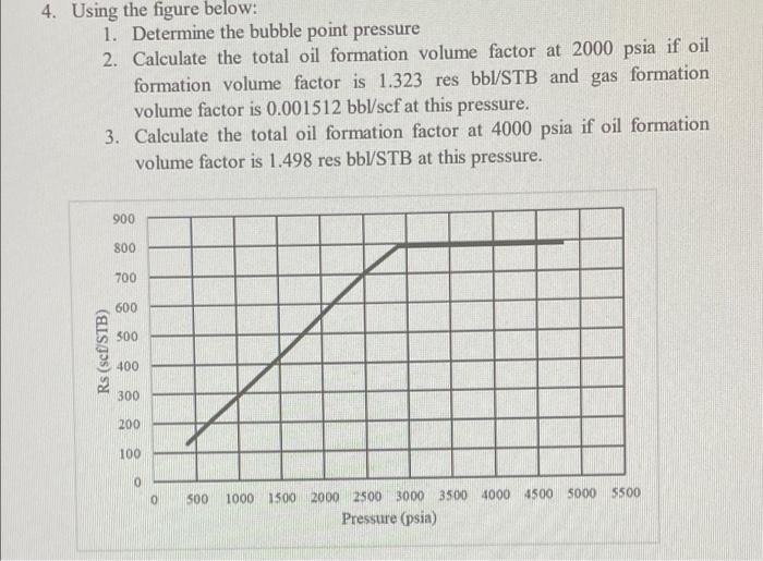 Solved 4. Using the figure below: 1. Determine the bubble | Chegg.com