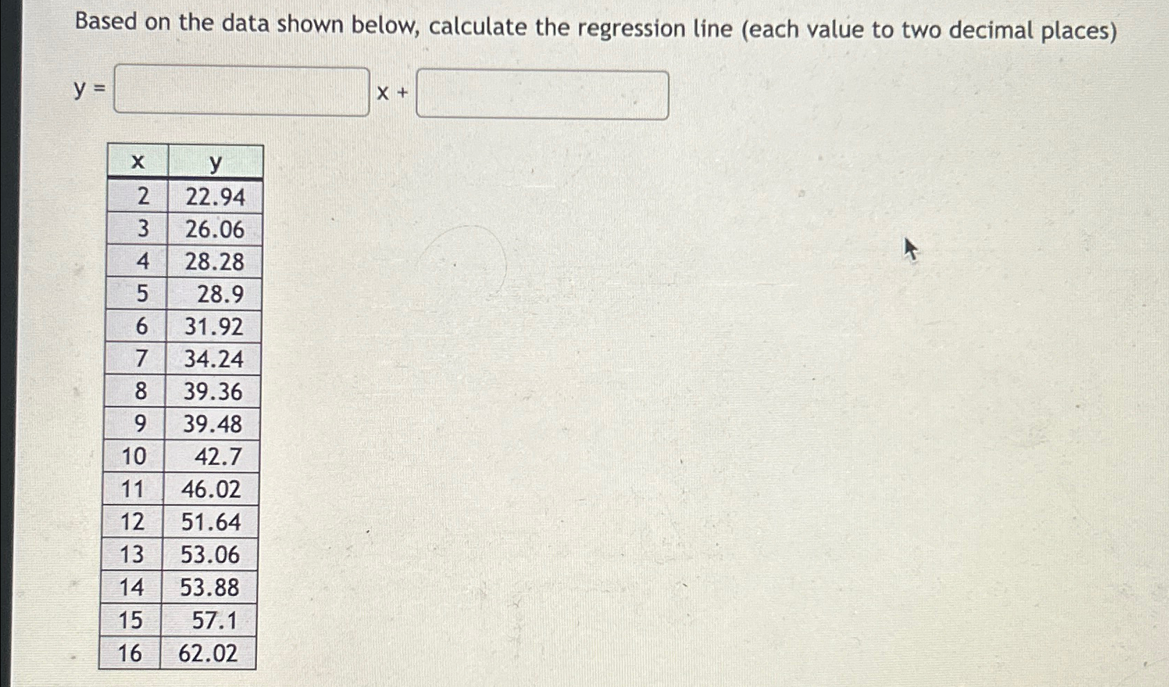 Solved Based on the data shown below, calculate the | Chegg.com