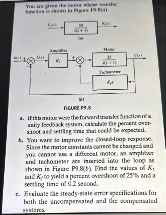 You are given the motor whose transfer function is | Chegg.com