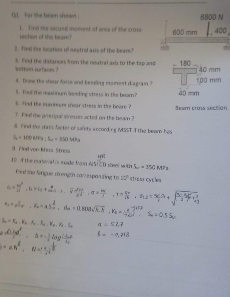 Solved 01 For the beam shown: 1. Find the second moment of | Chegg.com