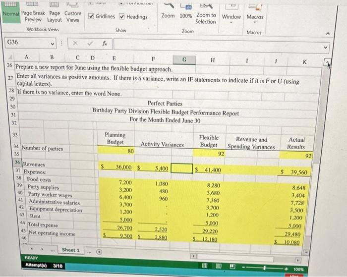 Solved Perfect Parties, Inc, has several divisions, one of | Chegg.com