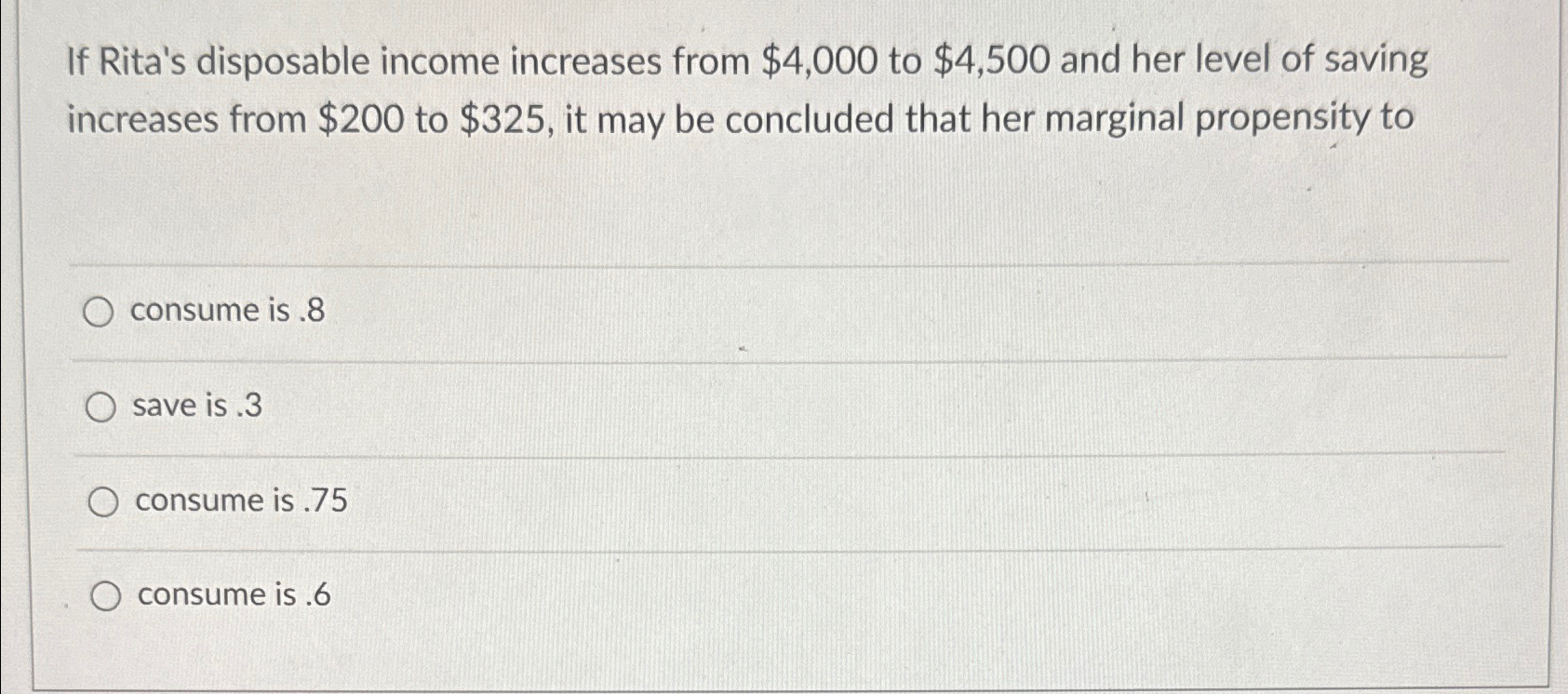 Solved If Rita's disposable income increases from $4,000 ﻿to | Chegg.com