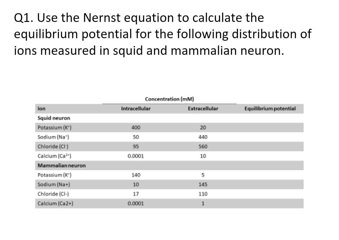 Solved Q1. Use the Nernst equation to calculate the | Chegg.com