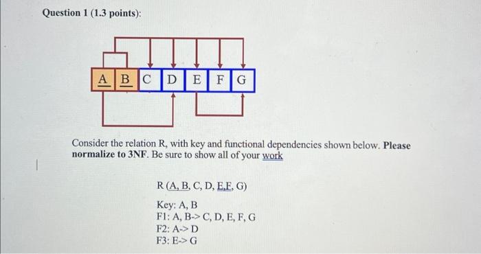 Solved Question 1 (1.3 points): Consider the relation R, | Chegg.com