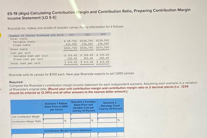 Solved E5-19 (Algo) Calculating Contribution Margin and | Chegg.com