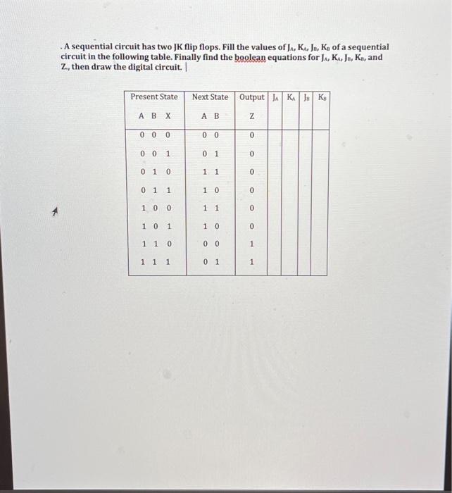 Solved . A sequential circuit has two JK flip flops. Fill | Chegg.com