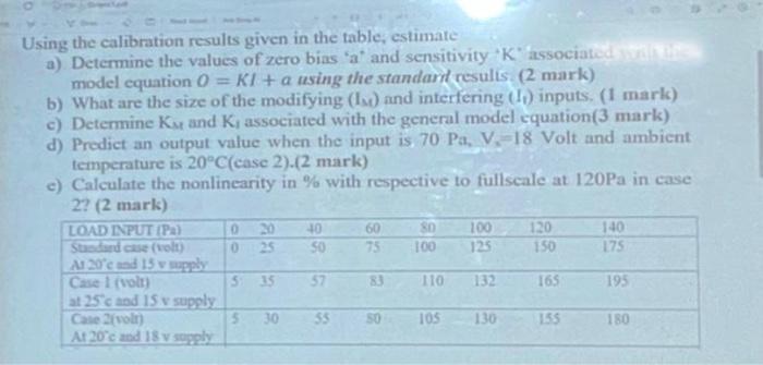 Solved Using the calibration results given in the table, | Chegg.com