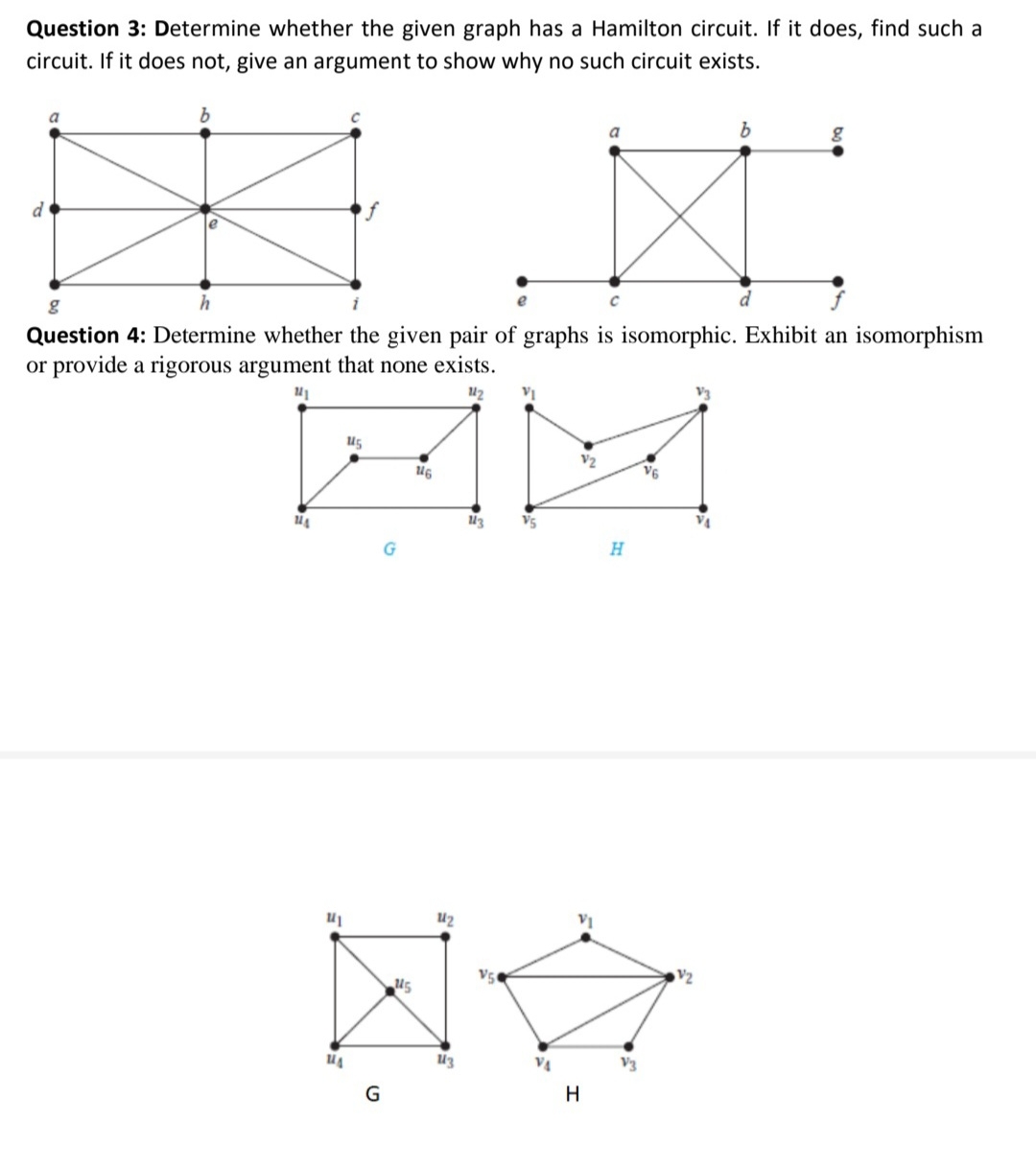 Solved Question 3: Determine whether the given graph has a | Chegg.com