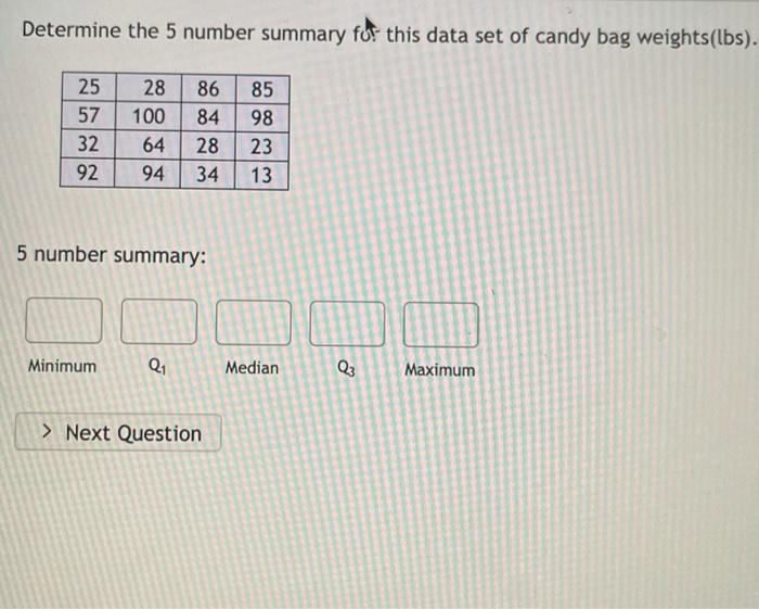 Solved Determine each statistic below from the given | Chegg.com