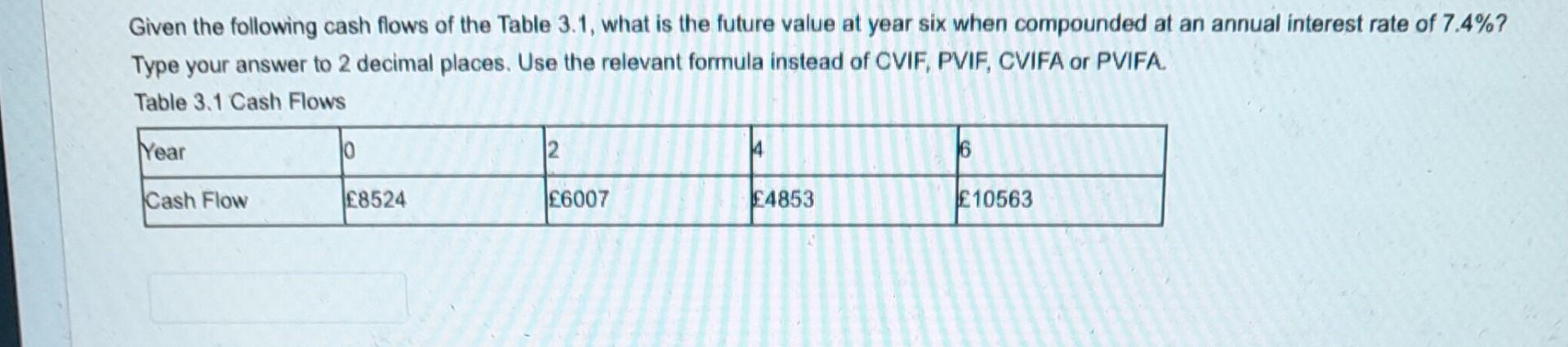 Solved Given the following cash flows of the Table 3.1, what | Chegg.com