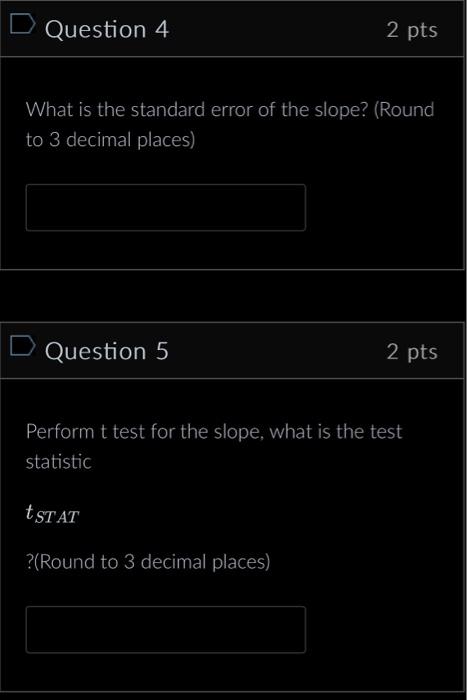 Solved SUMMARY OUTPUT \begin{tabular}{lr} \hline | Chegg.com
