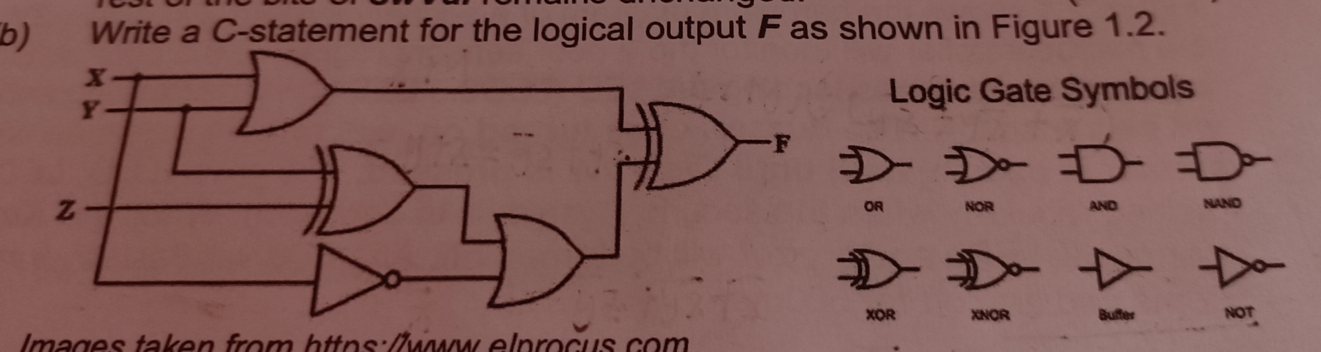 Solved b) ﻿Write a C-statement for the logical output F ﻿as | Chegg.com