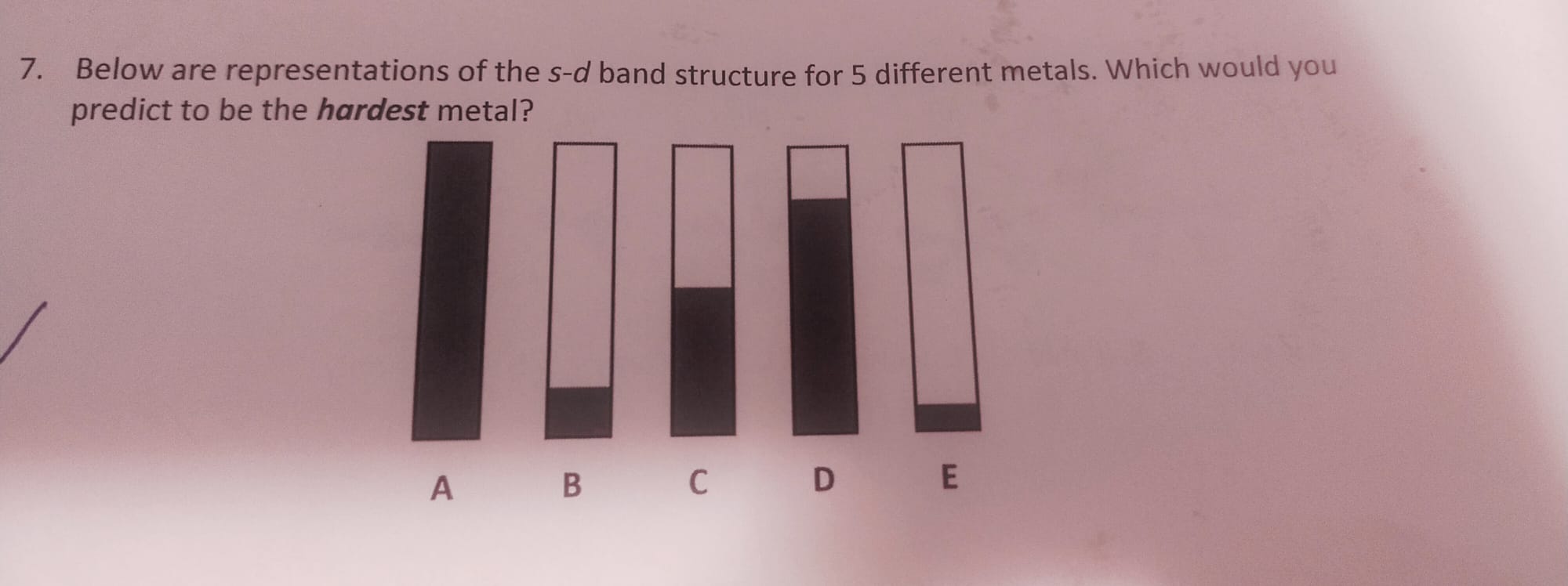 Solved Below are representations of the s-d ﻿band structure | Chegg.com
