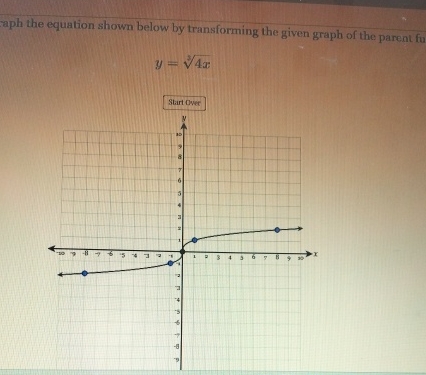 Solved graph the equation shown below by transforming the | Chegg.com