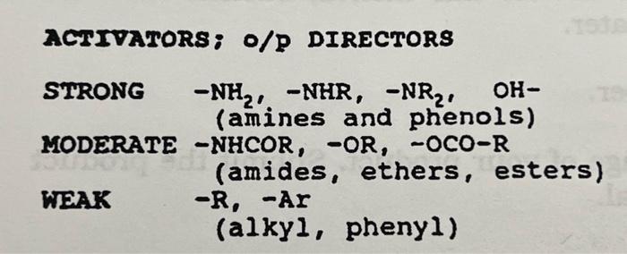Solved Which of the following group is an weak activator and | Chegg.com