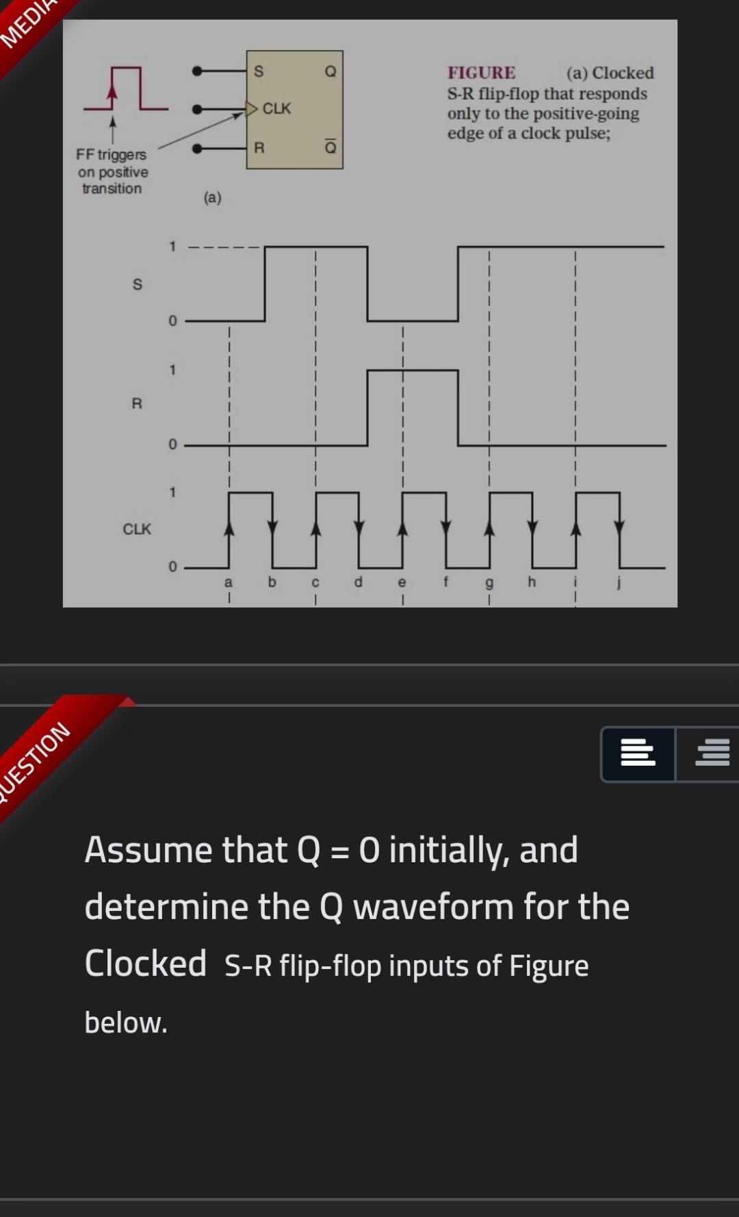Solved MEDIA S CLK FIGURE (a) Clocked S-R flip-flop that | Chegg.com