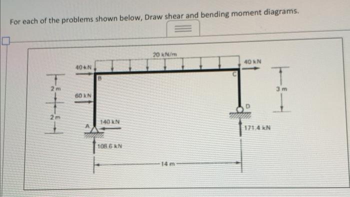 Solved For each of the problems shown below, Draw shear and | Chegg.com
