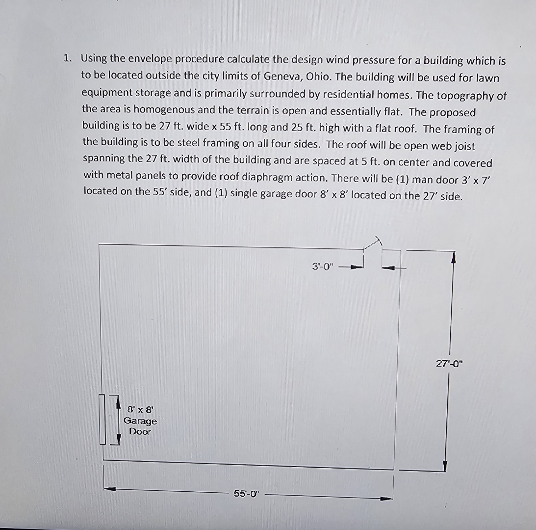Solved Using the envelope procedure calculate the design | Chegg.com