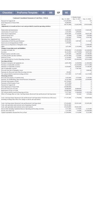 ProForm Template ProForm Template Checklist | Chegg.com