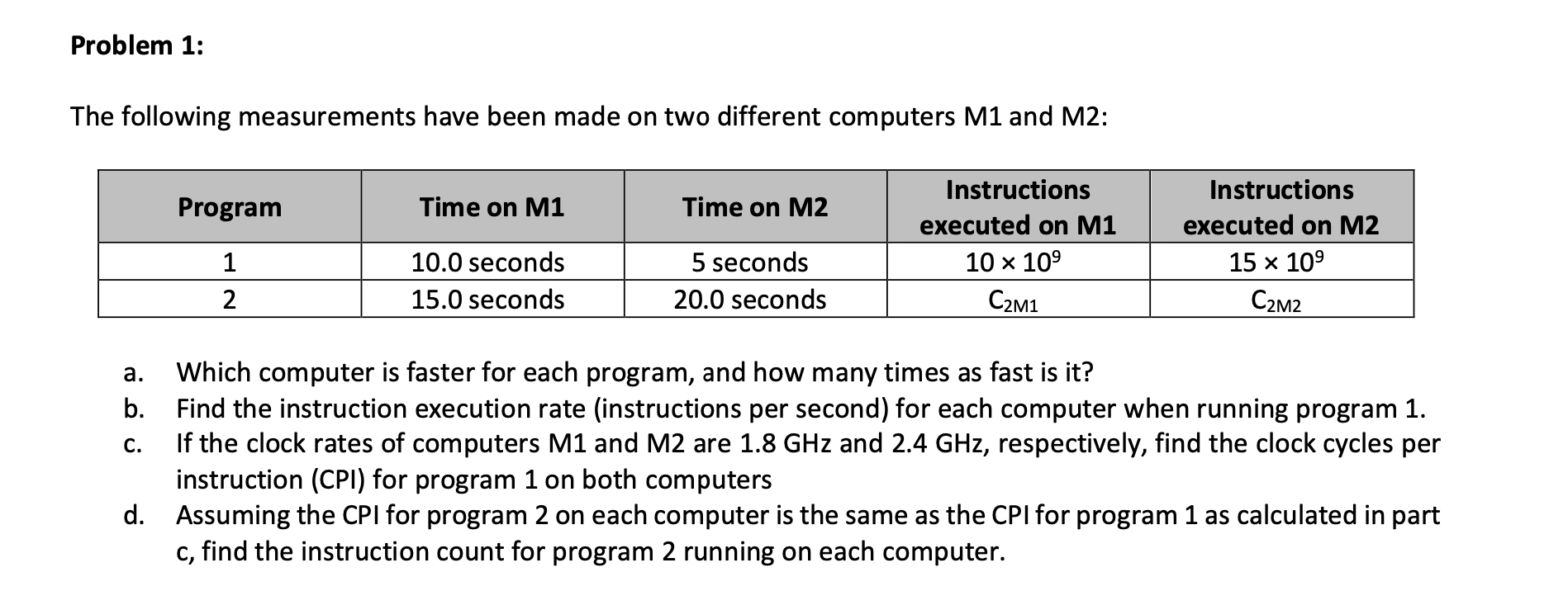 Solved Problem 1:The following measurements have been made | Chegg.com