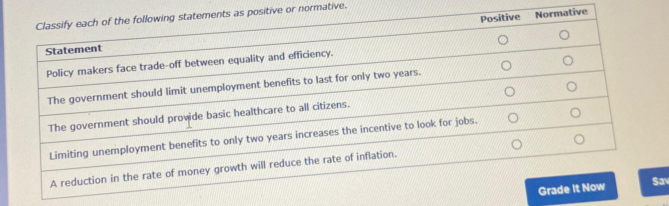 Solved Classify each of the following statements as positive | Chegg.com