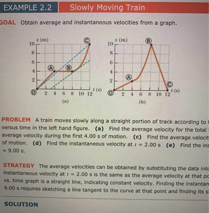 Solved EXAMPLE 2.2 Slowly Moving Train GOAL Obtain average | Chegg.com