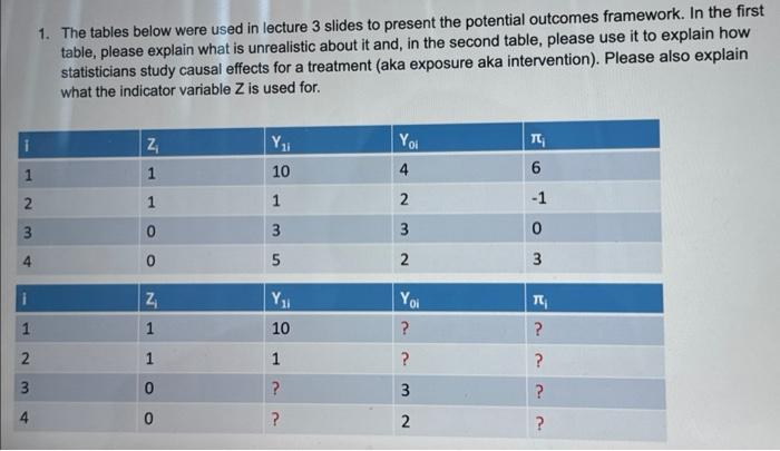 Solved 1 2 3 4 i 1 2 3 4 1. The tables below were used in | Chegg.com