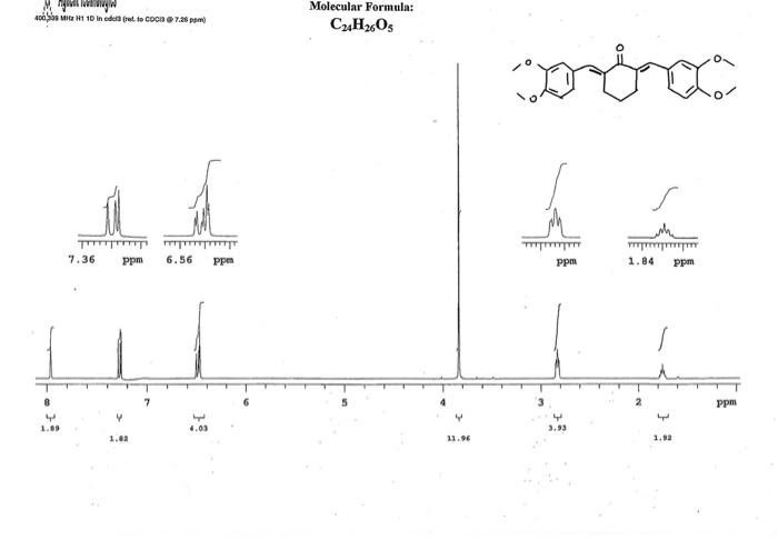 Solved analyze the following H- NMR spectrum and assign each | Chegg.com