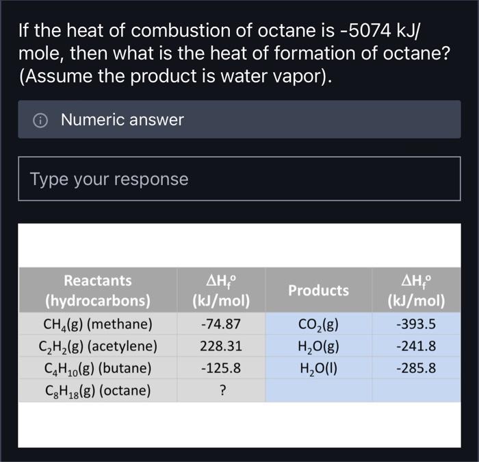 Solved Consider the unbalanced reaction: CxHy(g)+O2( g)→CO2( | Chegg.com