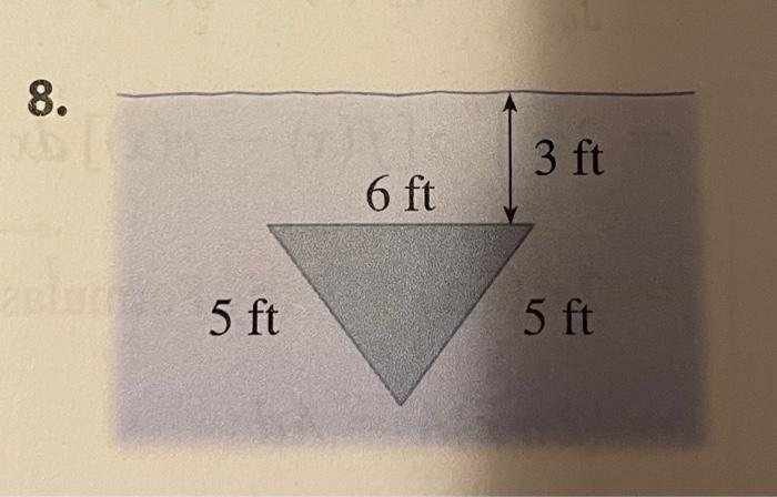 Solved 3-11 A vertical plate is submerged (or partially | Chegg.com