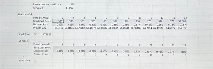Solved refer to image. need to calculate the bond cash flows | Chegg.com