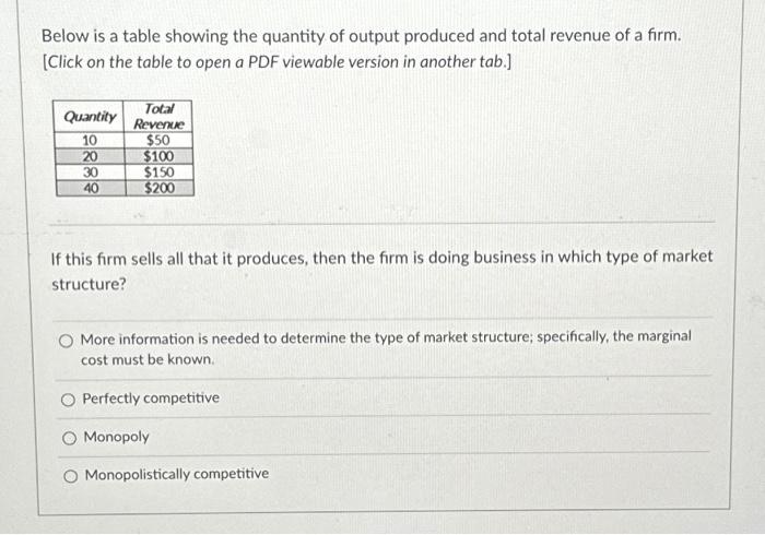 Solved Below is a table showing the quantity of output | Chegg.com